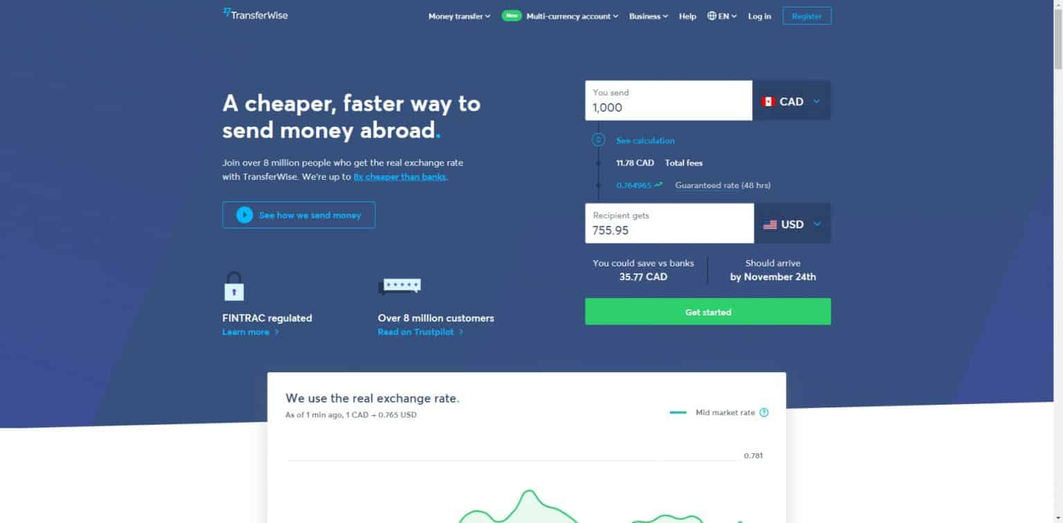 TransferWise Canada Review